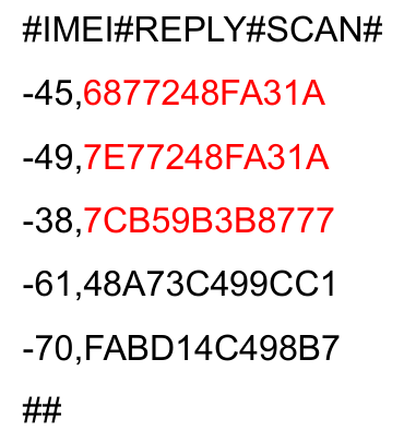 How to Setup the Home Mode for MT710 - Mictrack Help